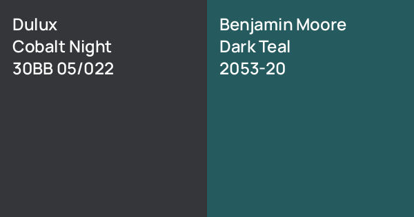 Dulux Cobalt Night vs. Benjamin Moore Dark Teal comparison