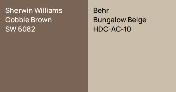 Sherwin Williams Cobble Brown vs. Behr Bungalow Beige comparison