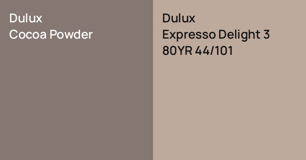 Dulux Cocoa Powder vs. Dulux Expresso Delight 3 comparison