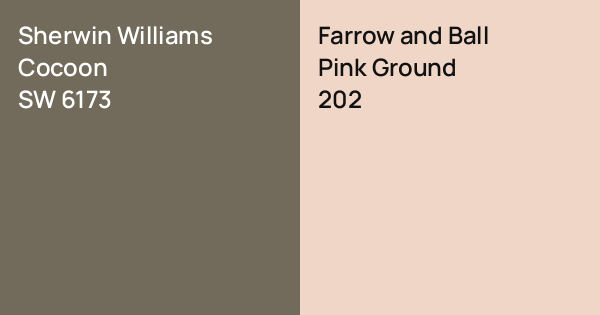 Sherwin Williams Cocoon vs. Farrow and Ball Pink Ground comparison