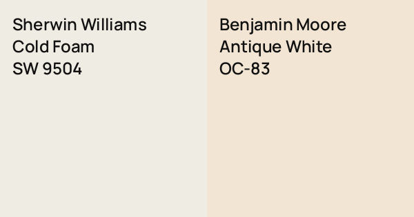 Sherwin Williams Cold Foam vs. Benjamin Moore Antique White comparison