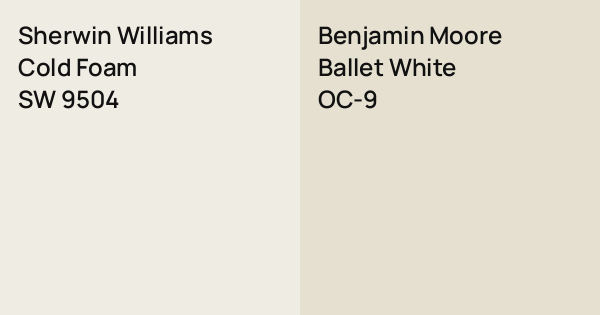 Sherwin Williams Cold Foam vs. Benjamin Moore Ballet White comparison