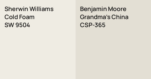 Sherwin Williams Cold Foam vs. Benjamin Moore Grandma's China comparison