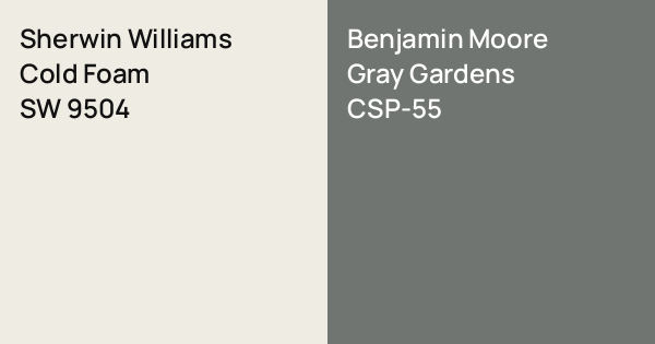 Sherwin Williams Cold Foam vs. Benjamin Moore Gray Gardens comparison