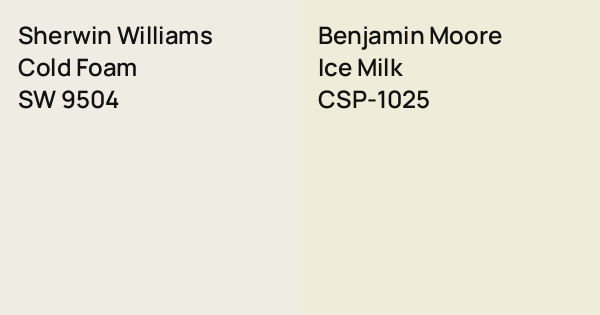 Sherwin Williams Cold Foam vs. Benjamin Moore Ice Milk comparison
