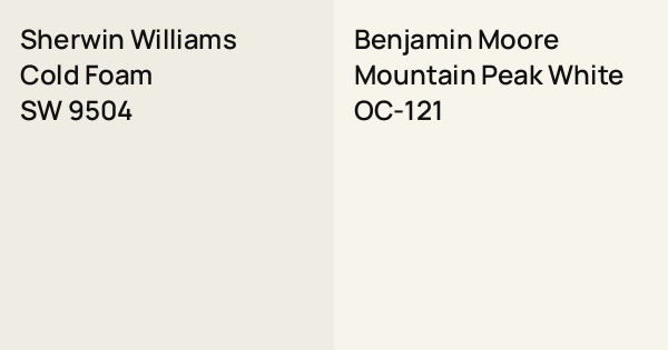 Sherwin Williams Cold Foam vs. Benjamin Moore Mountain Peak White ...