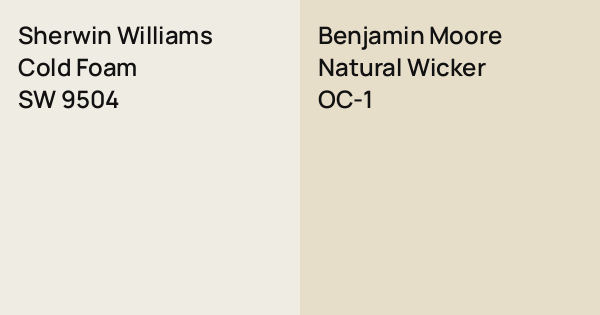 Sherwin Williams Cold Foam vs. Benjamin Moore Natural Wicker comparison