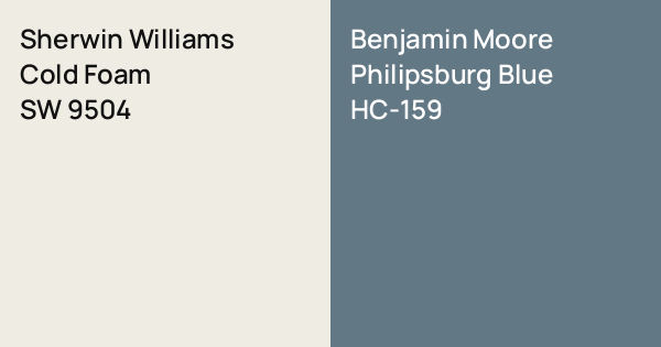 Sherwin Williams Cold Foam vs. Benjamin Moore Philipsburg Blue comparison