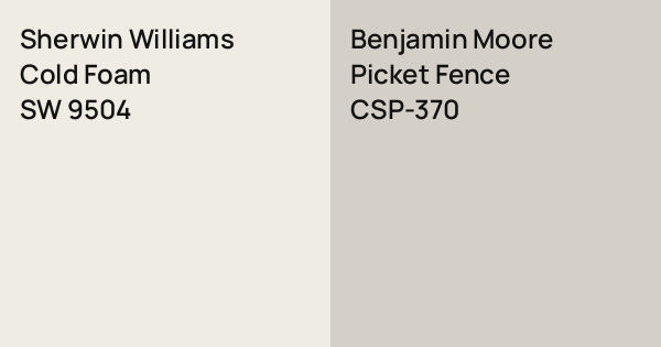 Sherwin Williams Cold Foam vs. Benjamin Moore Picket Fence comparison