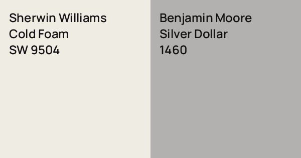 Sherwin Williams Cold Foam vs. Benjamin Moore Silver Dollar comparison