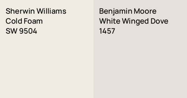 Sherwin Williams Cold Foam vs. Benjamin Moore White Winged Dove comparison