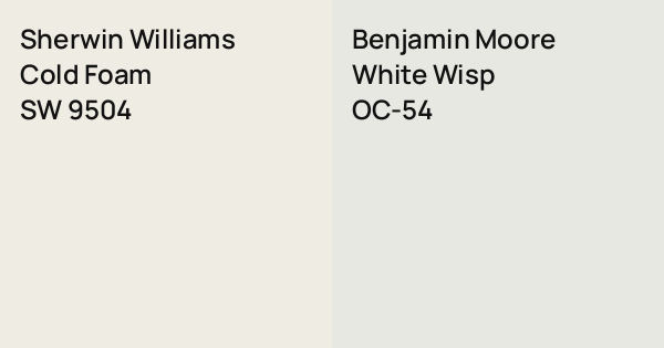 Sherwin Williams Cold Foam vs. Benjamin Moore White Wisp comparison
