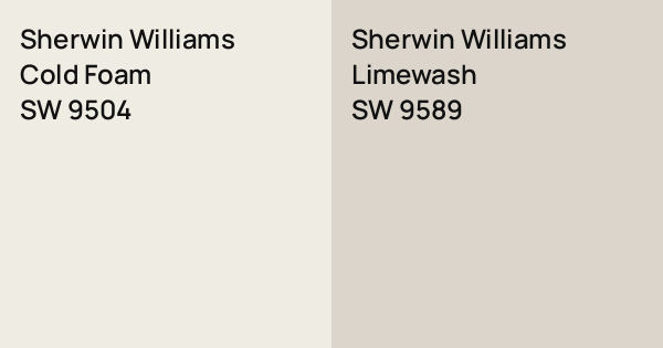 Sherwin Williams Cold Foam vs. Sherwin Williams Limewash comparison