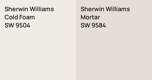 Sherwin Williams Cold Foam vs. Sherwin Williams Mortar comparison