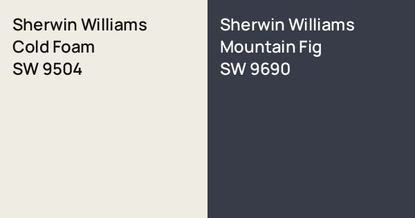 Sherwin Williams Cold Foam vs. Sherwin Williams Mountain Fig comparison