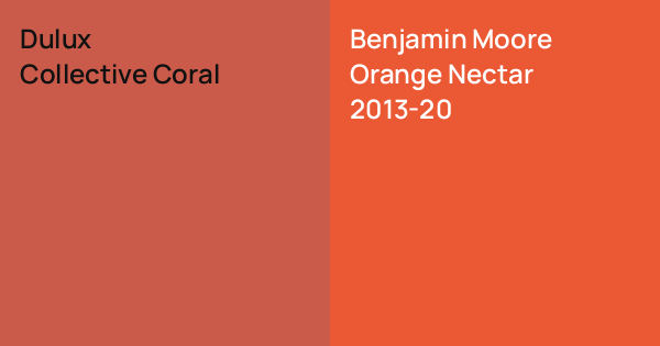 Dulux Collective Coral vs. Benjamin Moore Orange Nectar comparison