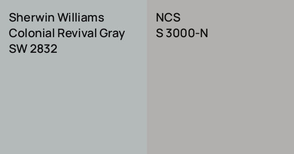Sherwin Williams Colonial Revival Gray vs. NCS S 3000-N comparison