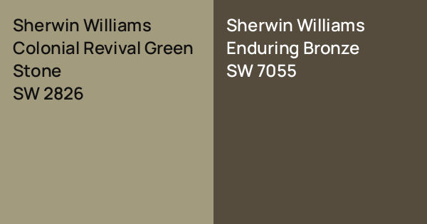 Sherwin Williams Colonial Revival Green Stone vs. Sherwin Williams ...