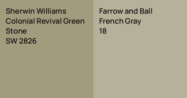 Sherwin Williams Colonial Revival Green Stone vs. Farrow and Ball ...