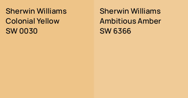 Sherwin Williams Colonial Yellow vs. Sherwin Williams Ambitious Amber ...