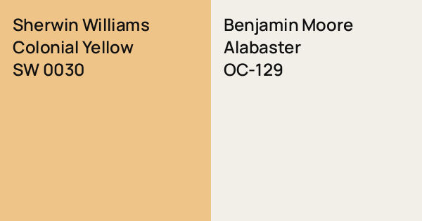 Sherwin Williams Colonial Yellow vs. Benjamin Moore Alabaster comparison