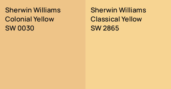 Sherwin Williams Colonial Yellow vs. Sherwin Williams Classical Yellow ...