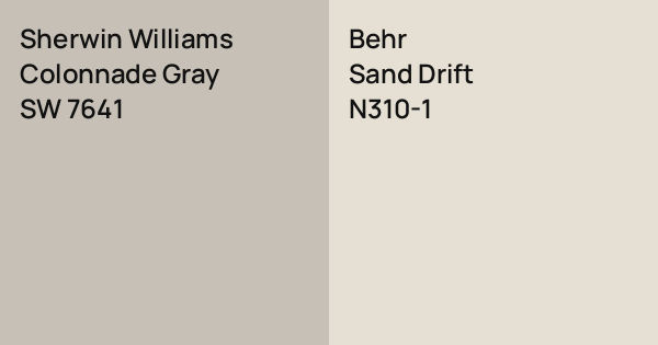 Sherwin Williams Colonnade Gray vs. Behr Sand Drift comparison