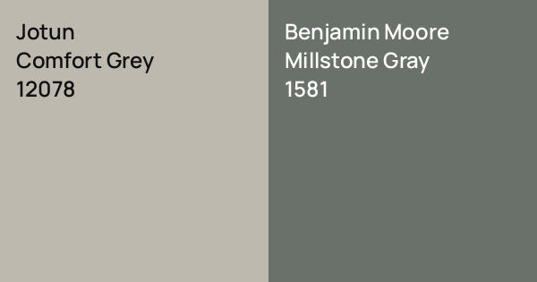 Jotun Comfort Grey vs. Benjamin Moore Millstone Gray comparison