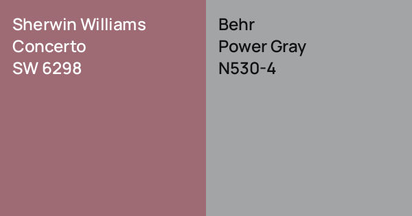 Sherwin Williams Concerto vs. Behr Power Gray comparison