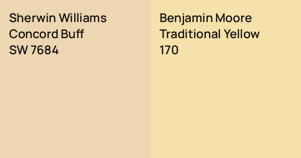 Sherwin Williams Concord Buff vs. Benjamin Moore Traditional Yellow ...
