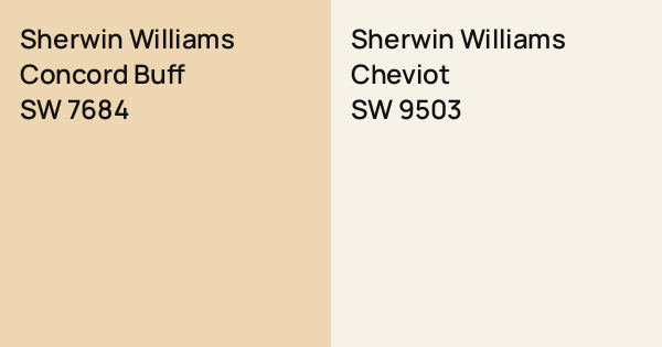 Sherwin Williams Concord Buff vs. Sherwin Williams Cheviot comparison