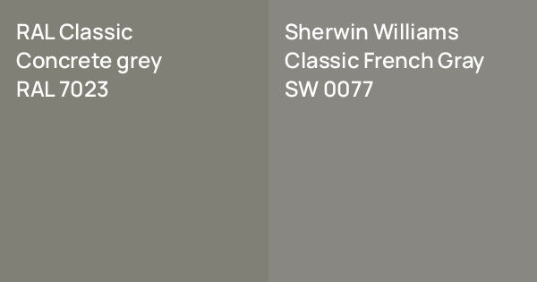 RAL Classic Concrete grey vs. Sherwin Williams Classic French Gray ...