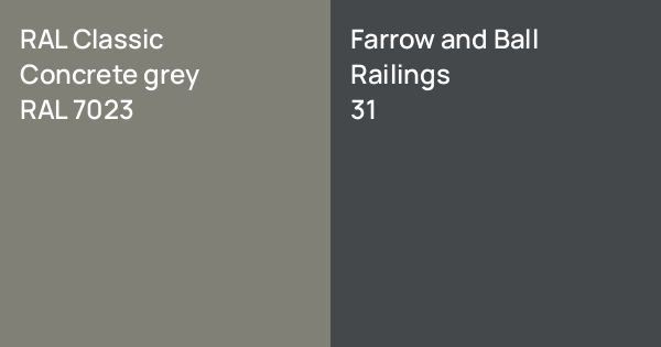 RAL Classic Concrete grey vs. Farrow and Ball Railings comparison