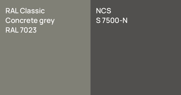 RAL Classic Concrete grey vs. NCS S 7500-N comparison
