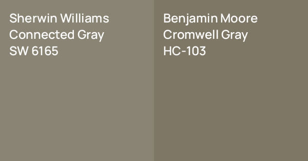 Sherwin Williams Connected Gray vs. Benjamin Moore Cromwell Gray comparison