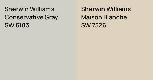 Sherwin Williams Conservative Gray vs. Sherwin Williams Maison Blanche ...