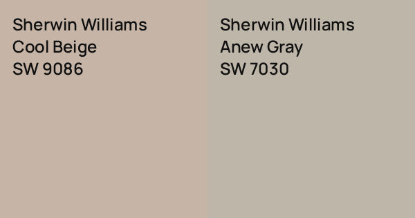 Sherwin Williams Cool Beige vs. Sherwin Williams Anew Gray comparison