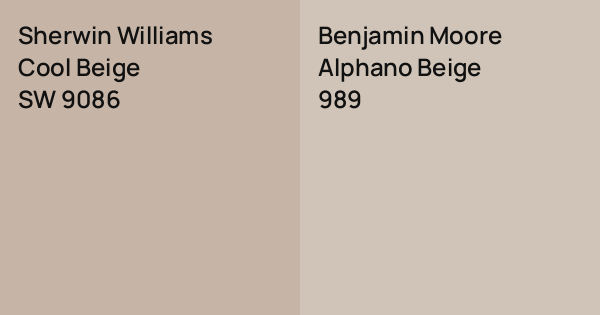 Sherwin Williams Cool Beige vs. Benjamin Moore Alphano Beige comparison