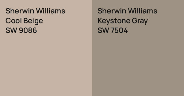 Sherwin Williams Cool Beige vs. Sherwin Williams Keystone Gray comparison