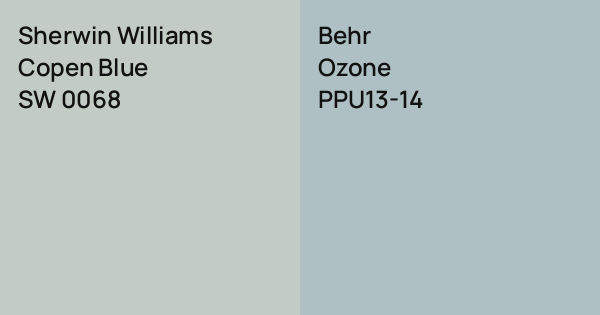 Sherwin Williams Copen Blue vs. Behr Ozone comparison