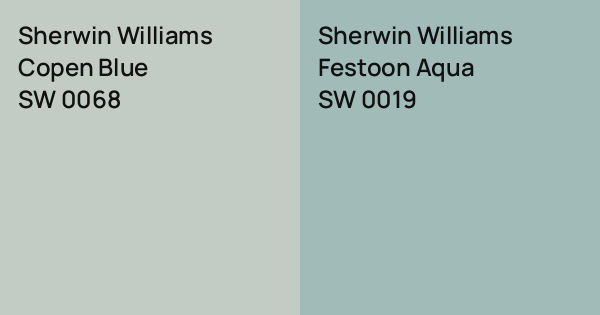 Sherwin Williams Copen Blue vs. Sherwin Williams Festoon Aqua comparison