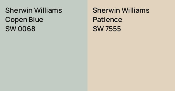 Sherwin Williams Copen Blue vs. Sherwin Williams Patience comparison
