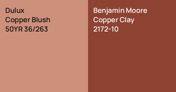 Dulux Copper Blush vs. Benjamin Moore Copper Clay comparison