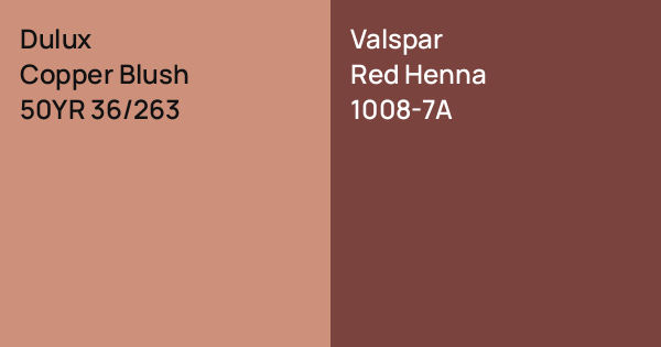 Dulux Copper Blush vs. Valspar Red Henna comparison
