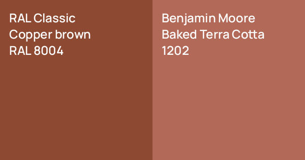 RAL Classic Copper brown vs. Benjamin Moore Baked Terra Cotta comparison