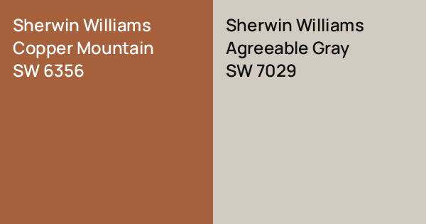 Sherwin Williams Copper Mountain vs. Sherwin Williams Agreeable Gray ...