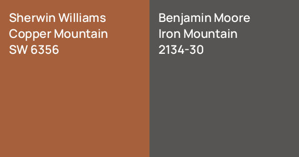Sherwin Williams Copper Mountain vs. Benjamin Moore Iron Mountain ...