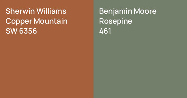 Sherwin Williams Copper Mountain vs. Benjamin Moore Rosepine comparison