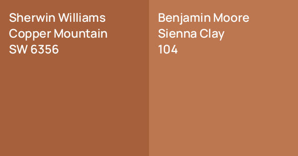 Sherwin Williams Copper Mountain vs. Benjamin Moore Sienna Clay comparison