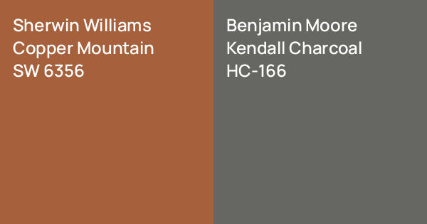 Sherwin Williams Copper Mountain vs. Benjamin Moore Kendall Charcoal ...